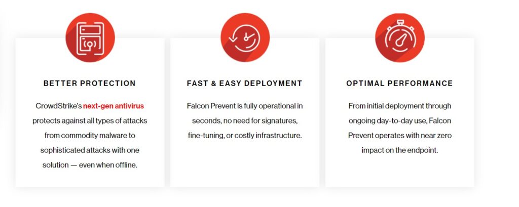 CrowdStrike – Secure Insight Solutions